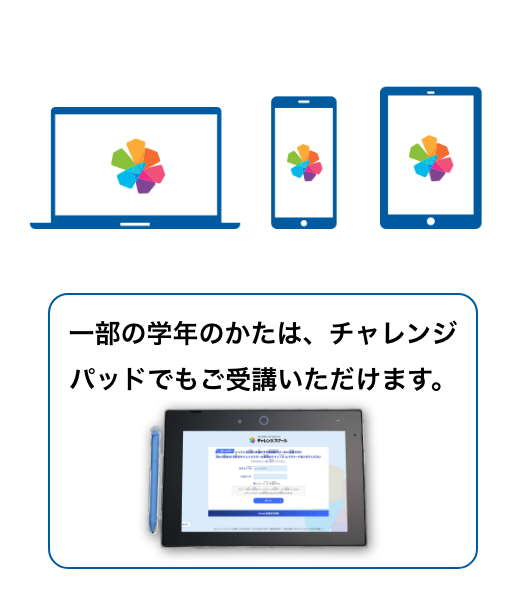 オンライン探究学習｜チャレンジスクール｜ベネッセ