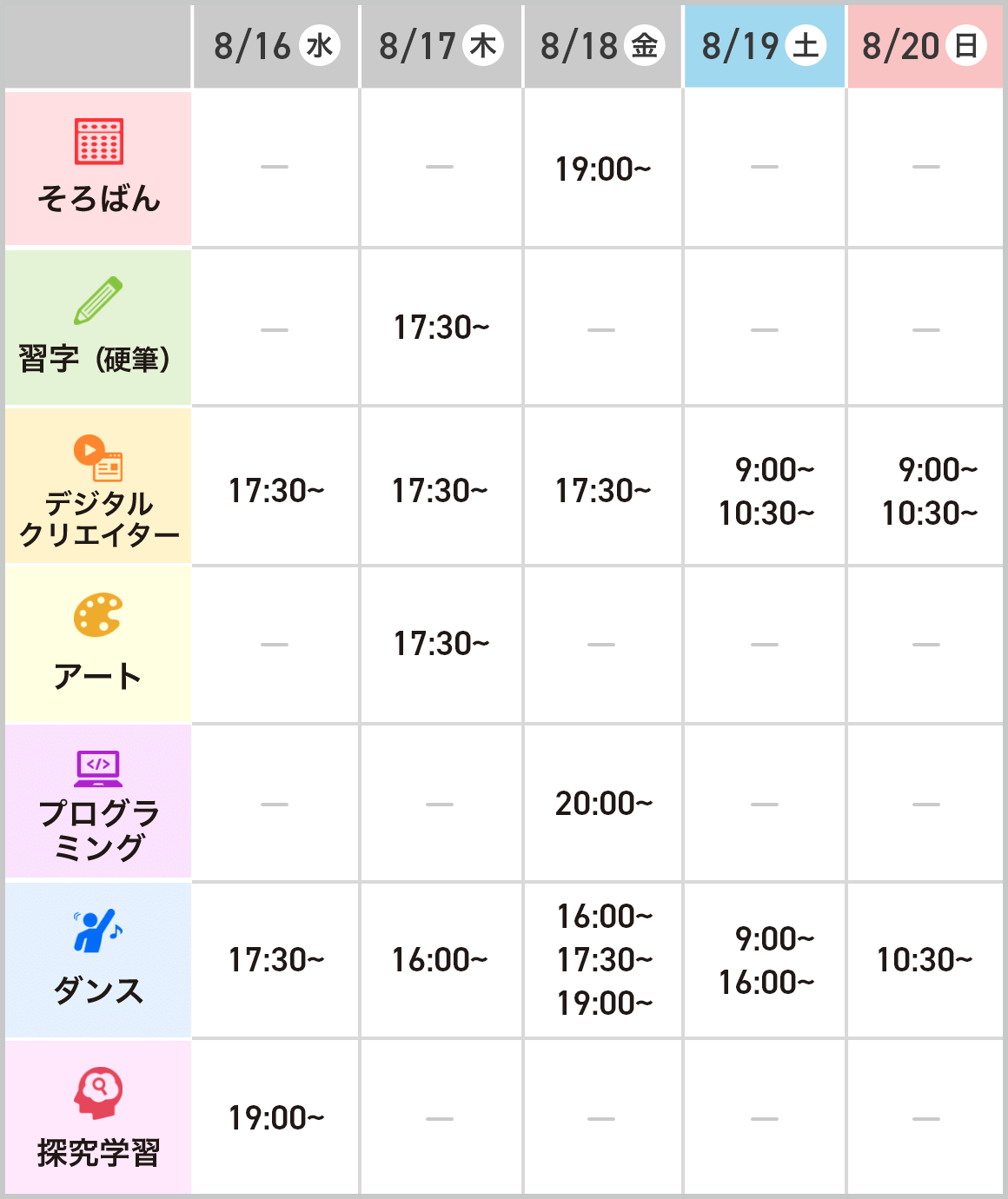 ベネッセのオンライン習い事｜無料体験のご案内｜チャレンジスクール